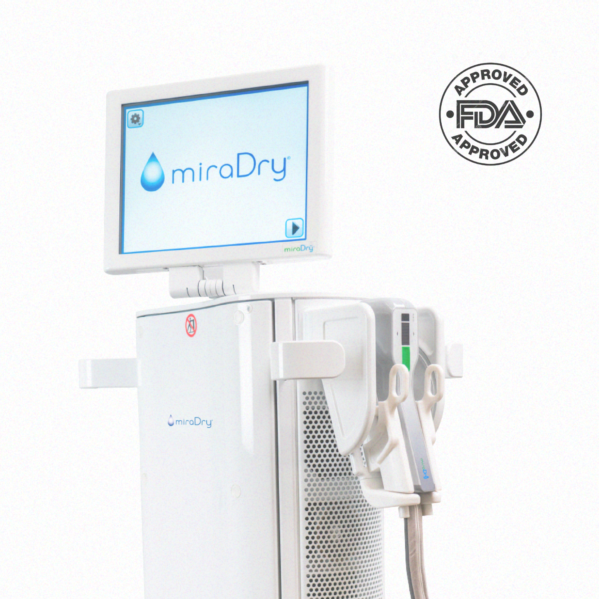 Tratamiento MiraDry | Derma&Plastic
